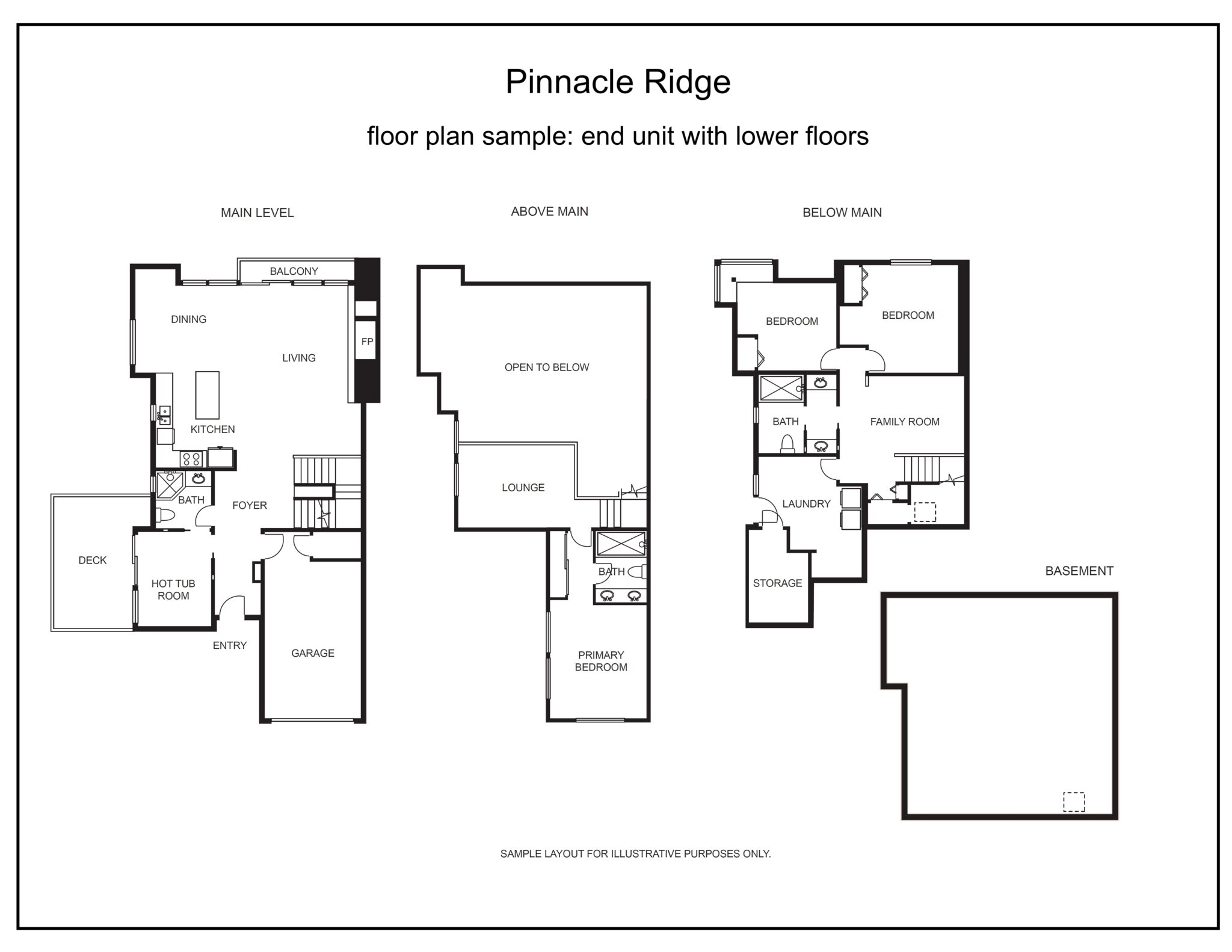 2025: Pinnacle Ridge, 4700 Glacier Drive, Whistler