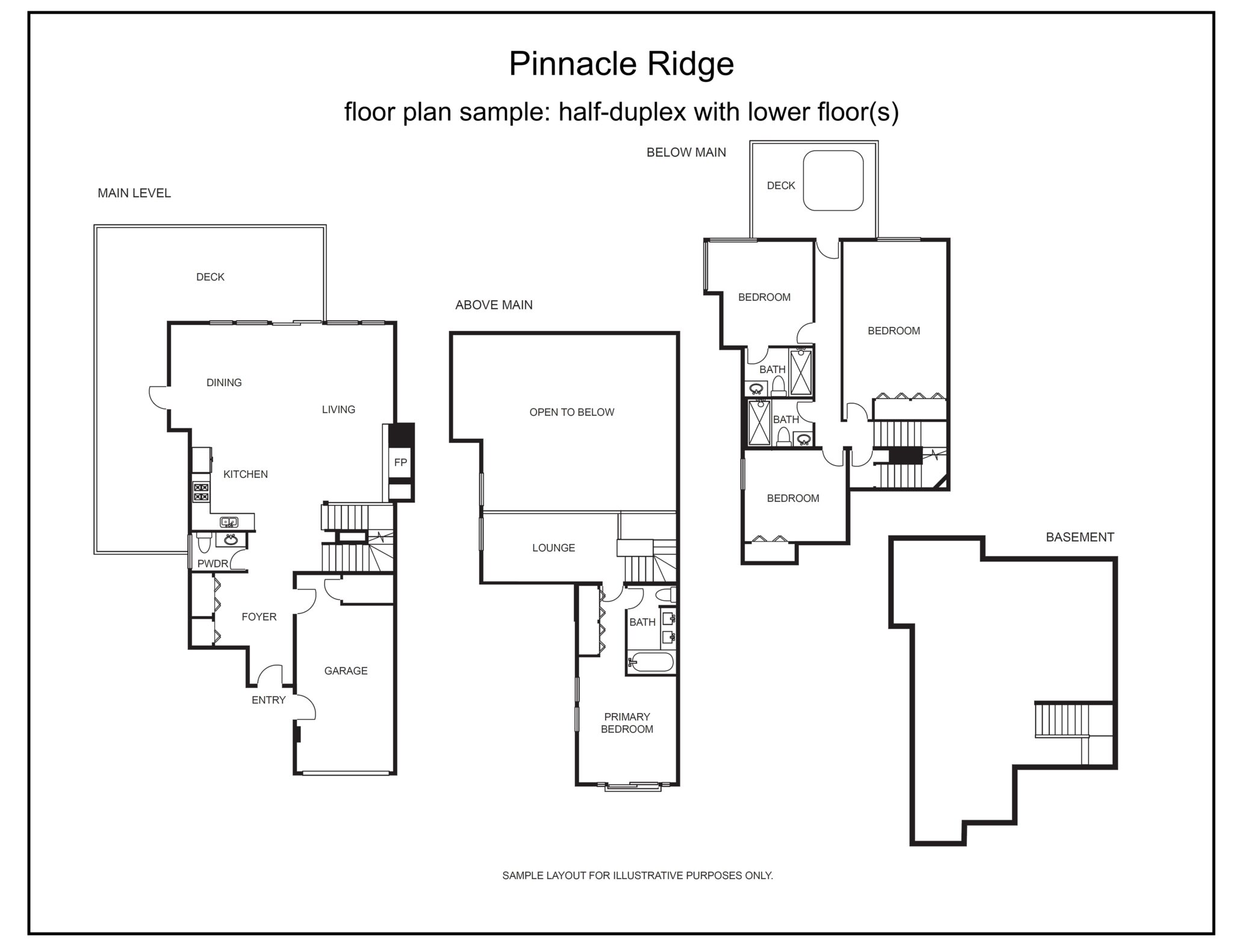 2025: Pinnacle Ridge, 4700 Glacier Drive, Whistler